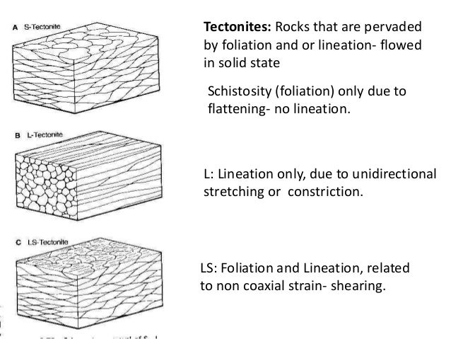 Lineation and foliation
