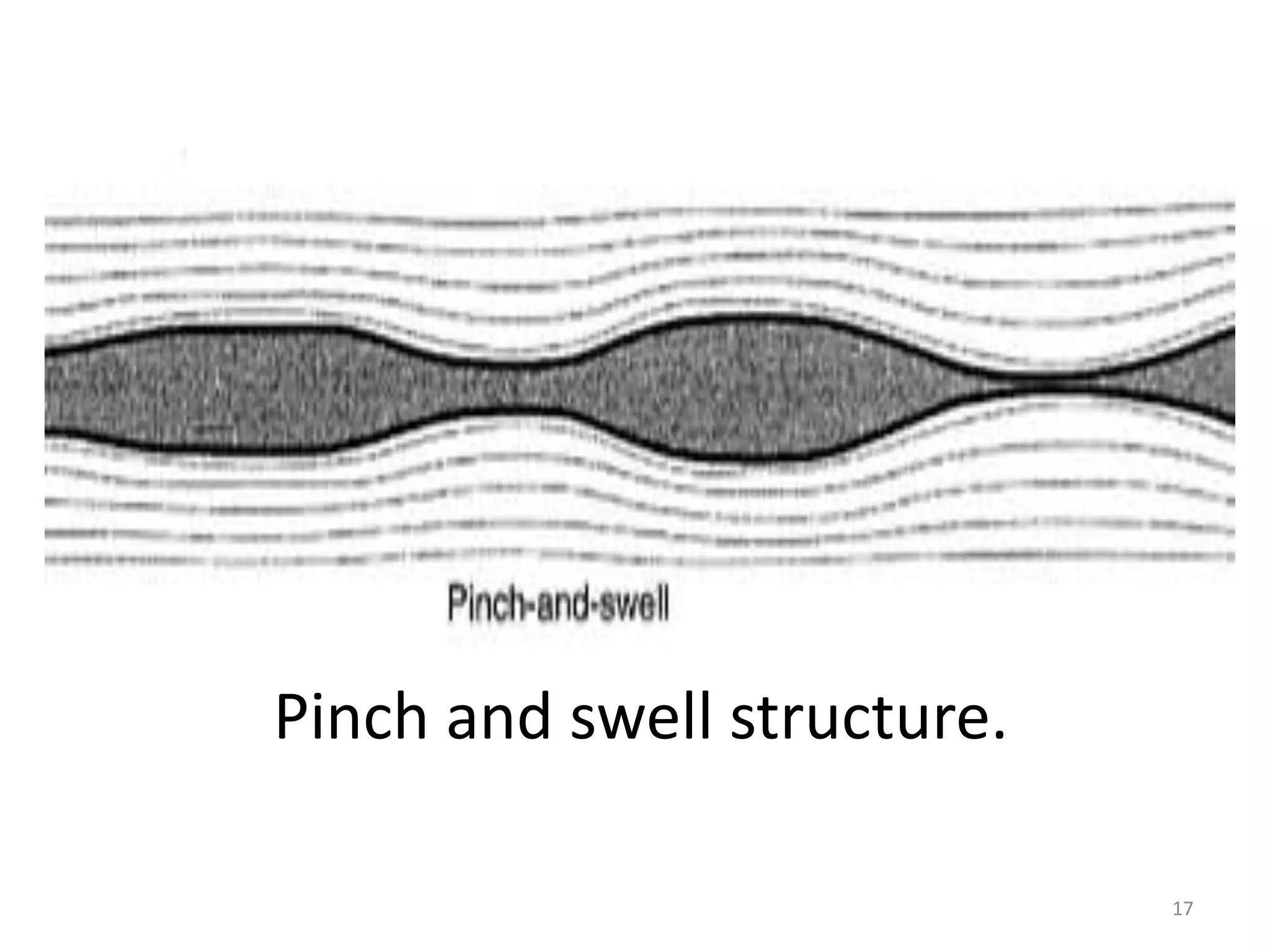 Lineation and their types | PPTX