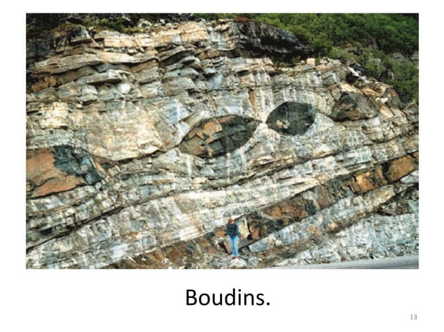 Lineation and their types | PPTX | Geology | Science