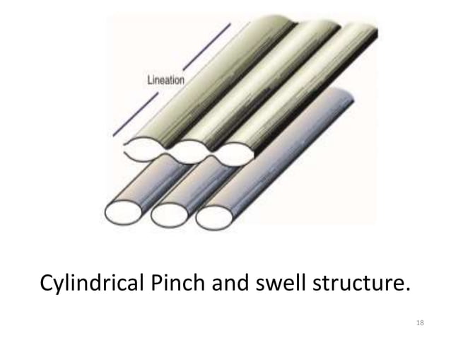 Lineation and their types | PPTX | Geology | Science
