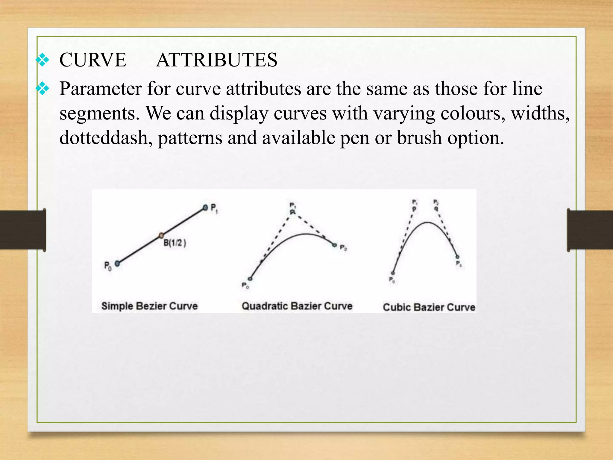 line attributes.pptx