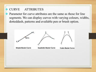 line attributes.pptx