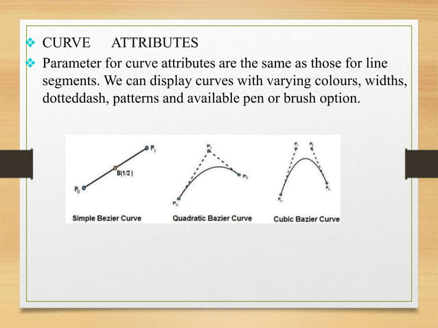 line attributes.pptx