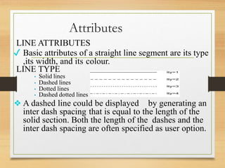 line attributes.pptx