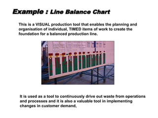 industrial and production Line Balancing | PPT