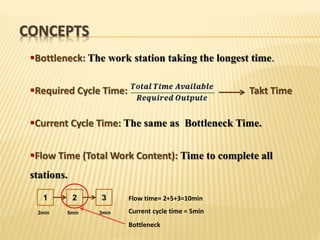 Line balancing | PPTX