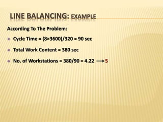 Line balancing | PPTX