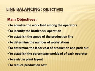 Line balancing | PPT