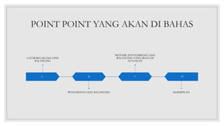 Line balancing.pptx