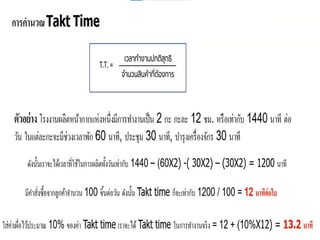 Line Balancing | PPT