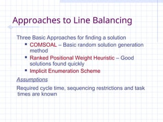 introduction of LINE BALANCING process.ppt