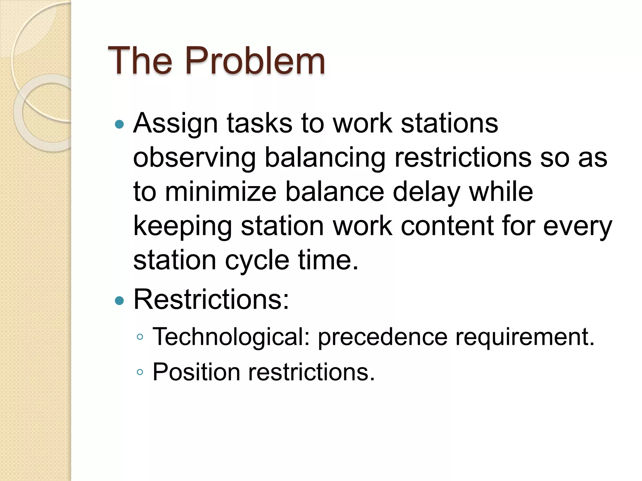 Line Balancing (2).pptx