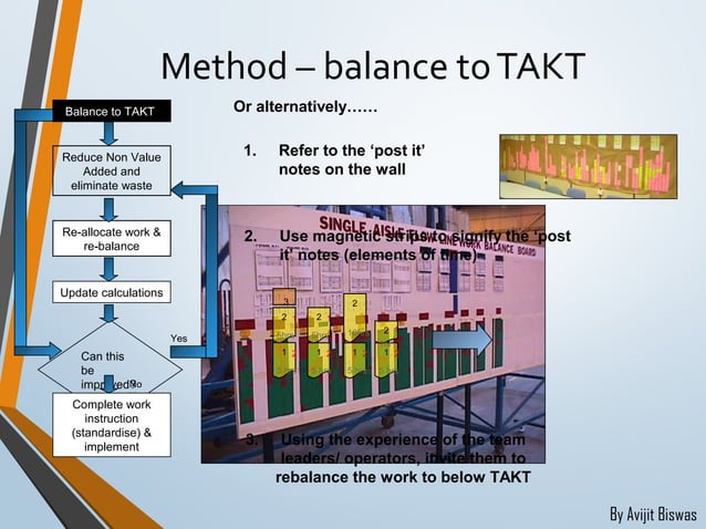 Line balancing and its formulation | PPT