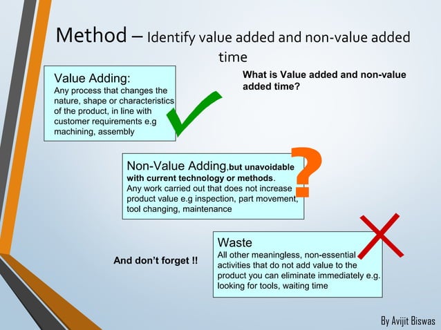 Line balancing and its formulation | PPT