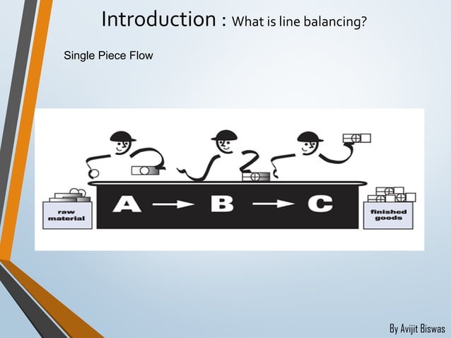 Line balancing and its formulation | PPT
