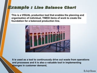 Line balancing and its formulation | PPT