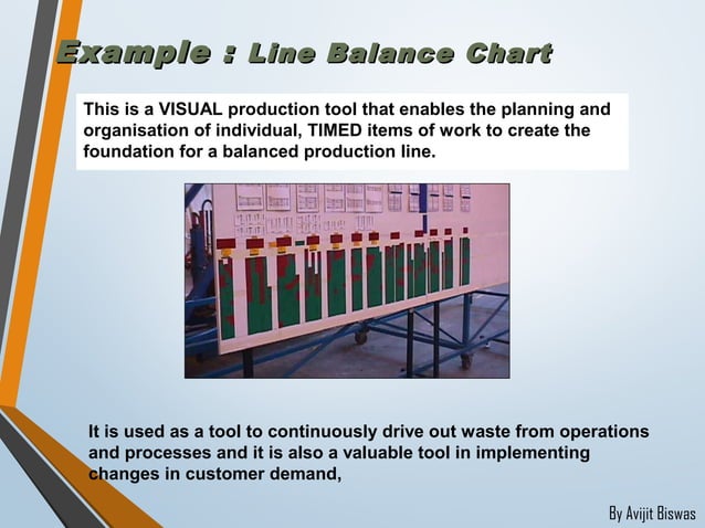 Line balancing and its formulation | PPT