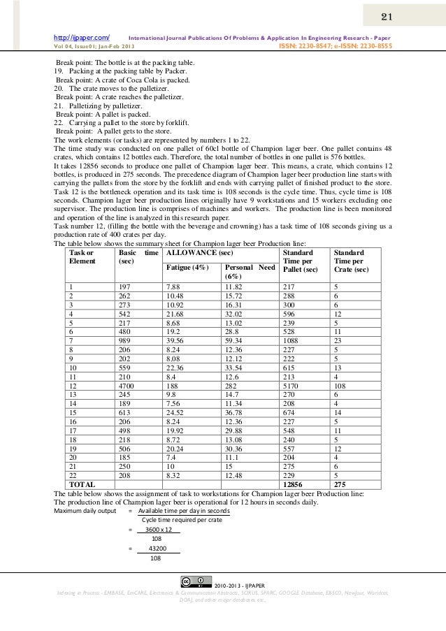 Line balancing example