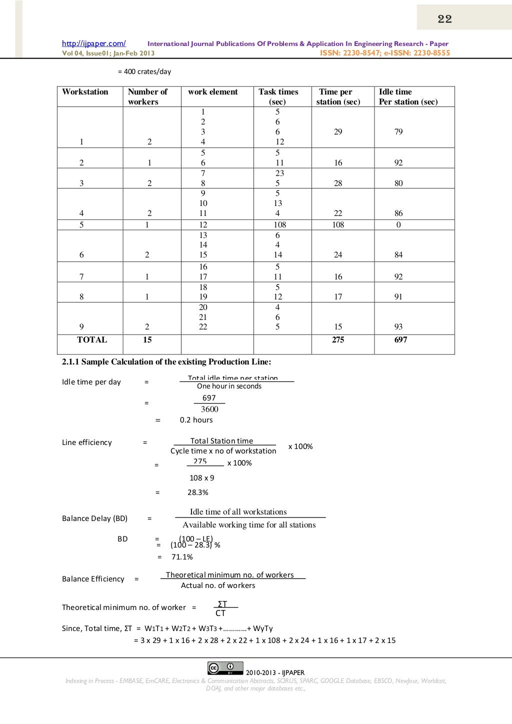 Line balancing example