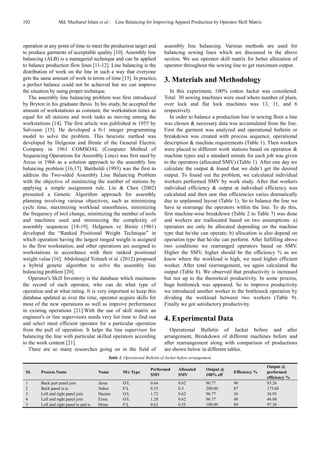 Line Balancing for Improving Apparel Production by Operator Skill Matrix | PDF | Needlework ...