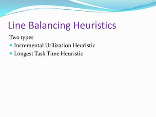 Line balancing and heuristics | PPTX