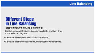 LINE BALANCING PRESENTATION PPT | PDF | Business Accounting & Finance ...