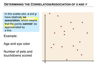 Line best fit 2012-13 edmodo | PPTX | Physics | Science