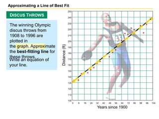 Line best fit 2012-13 edmodo | PPTX | Physics | Science