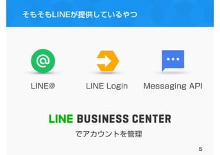 LINE Bot 作ってみた | PDF
