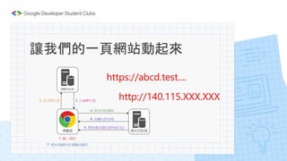 LineBot.pptx | Free Download