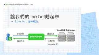 LineBot.pptx | Free Download