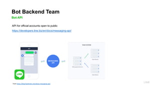 LINE Bot API with Armeria | PPT
