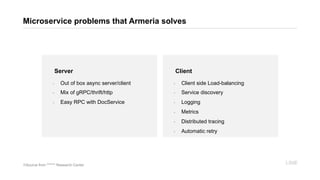 LINE Bot API with Armeria | PPT