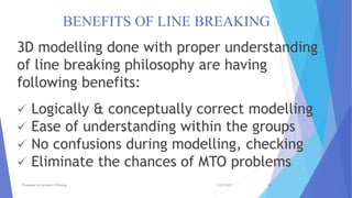 Line breaking philosophy | PPTX
