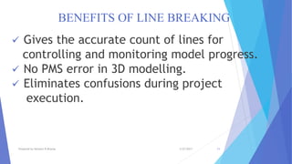 Line breaking philosophy | PPTX