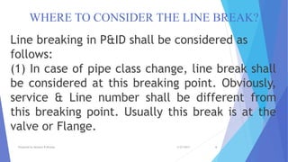 Line breaking philosophy | PPTX