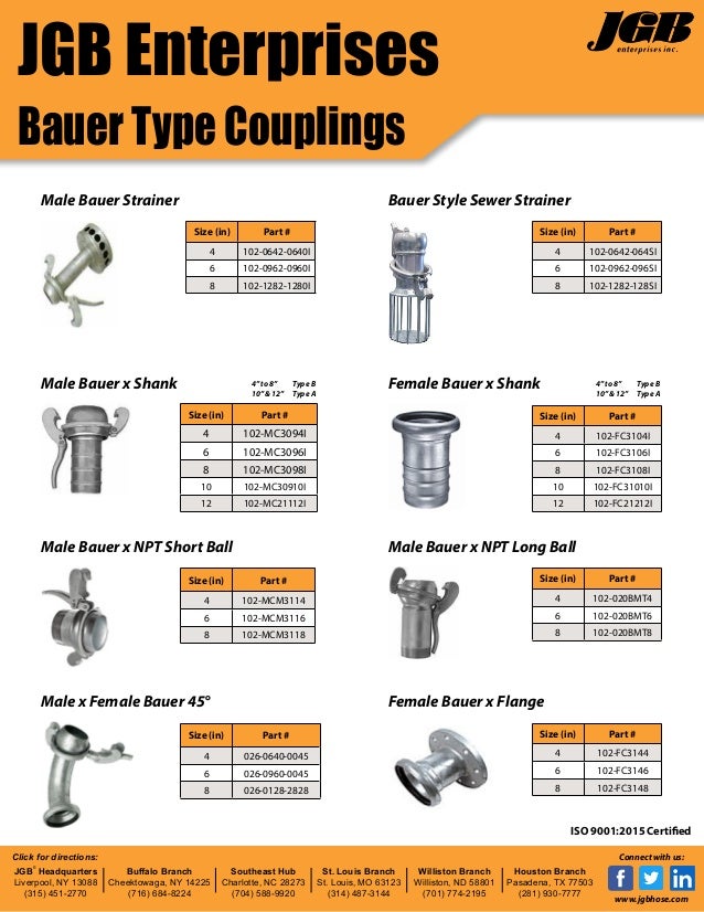 Bauer Type Couplings