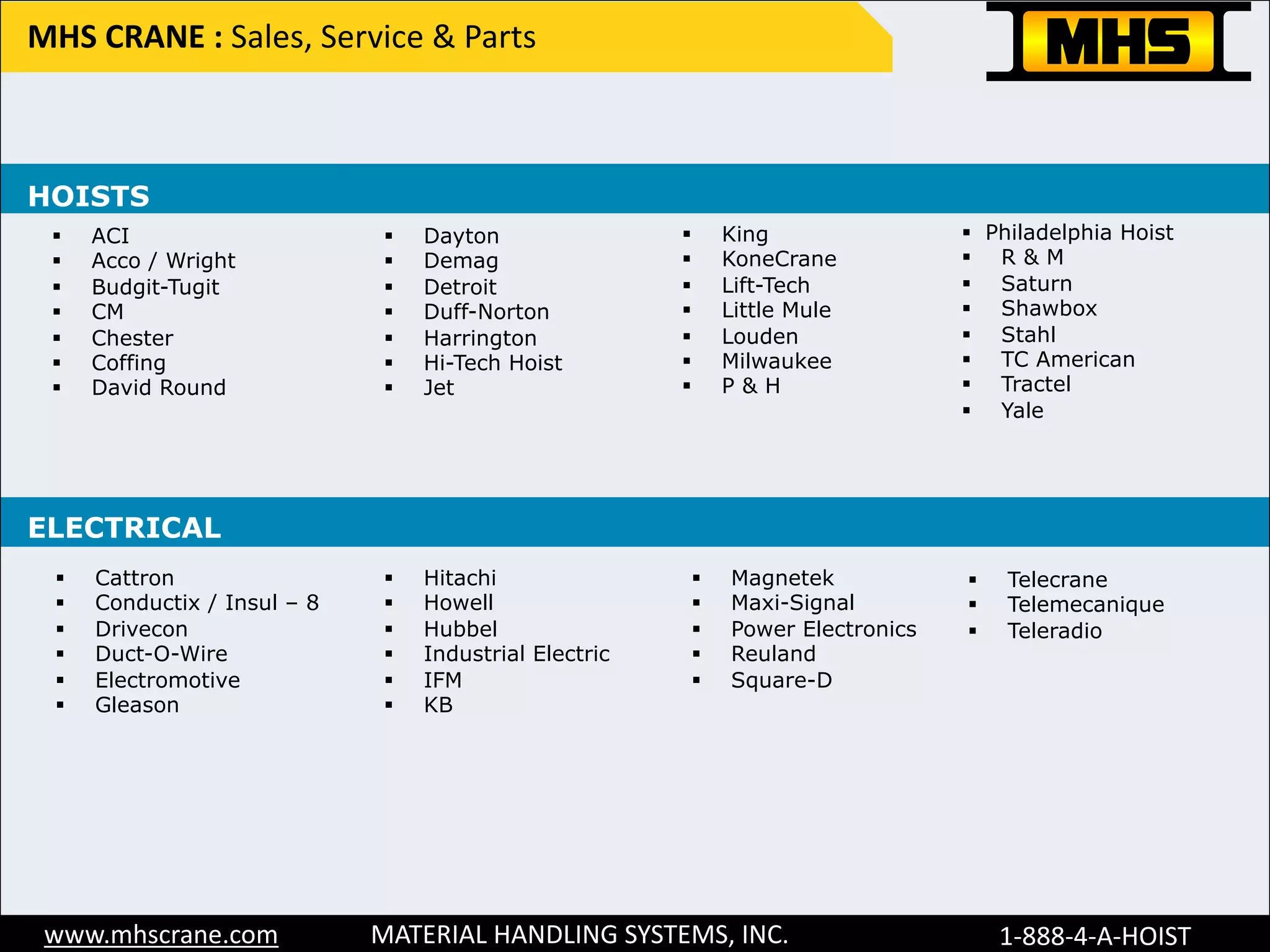 MHS Crane Equipment Line Card | PPT