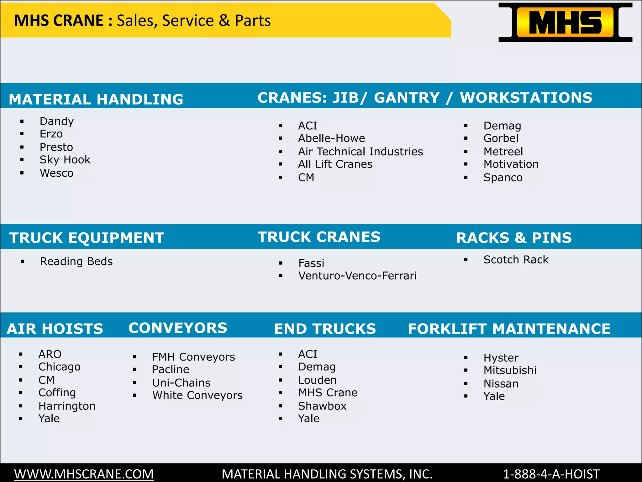 MHS Crane Equipment Line Card | PPT