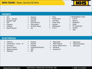 MHS Crane Equipment Line Card | PPT