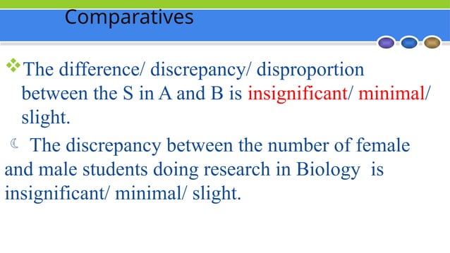 Ielts Writing Task 1 Line chart - new.pptx