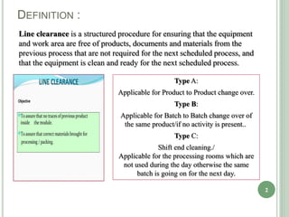 Line clearance basic | PPT