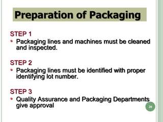 Line clearance basic | PPT