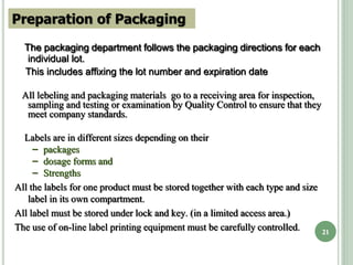 Line clearance basic | PPT