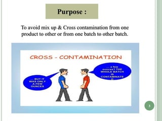 Line clearance basic | PPT