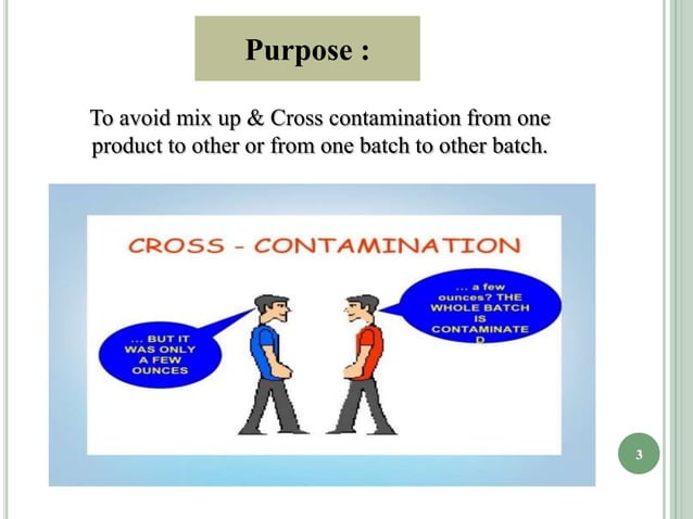 Line clearance basic | PPT