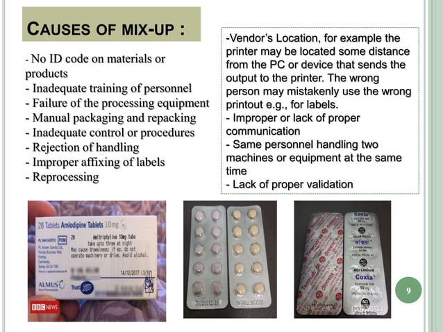 Line clearance basic | PPT