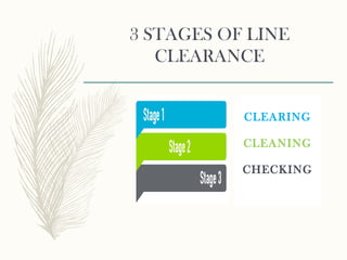 Line clearence by Phani venkata sai ram | PPT