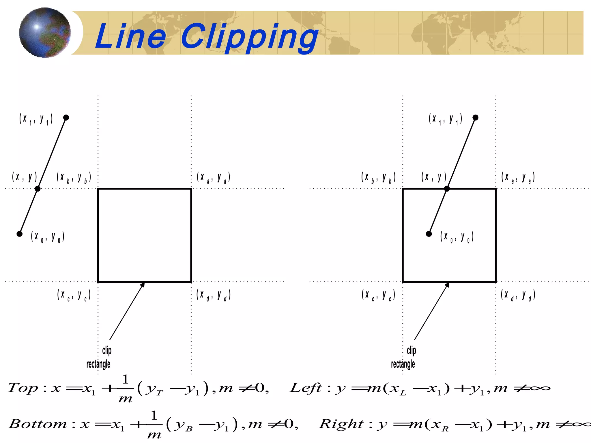 Line clipping | PPT