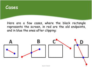 Line clipping algorithm (Detailed) | PPTX